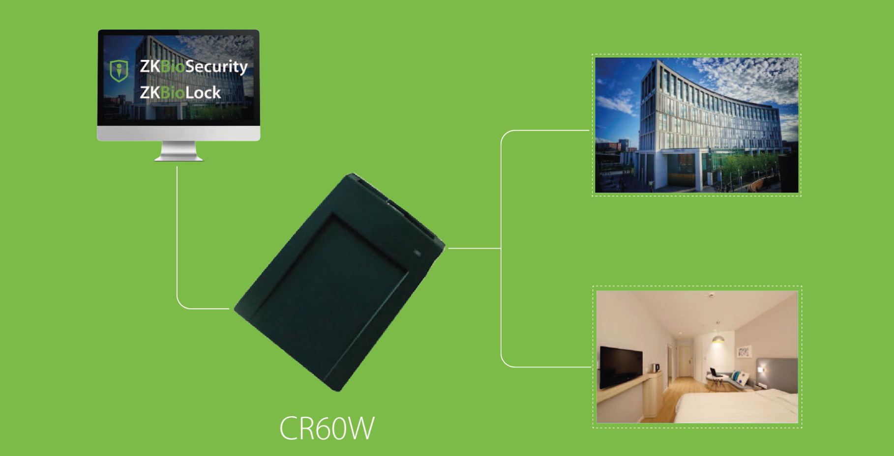 ZKTeco CR60W ENCODER/CARD ISSUER DEVICE