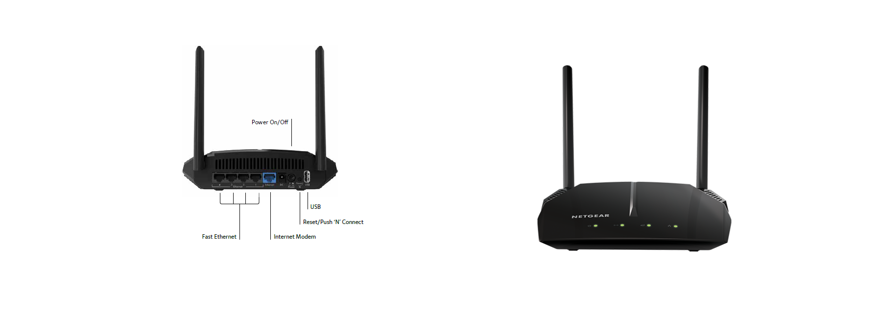 Netgear R6120 WIRELESS AC1200 Mbps DUAL BAND WiFi Router