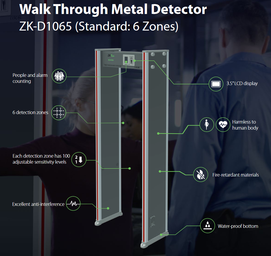 ZKTeco ZK-D1065 Walk Through 6 zones Metal Detector