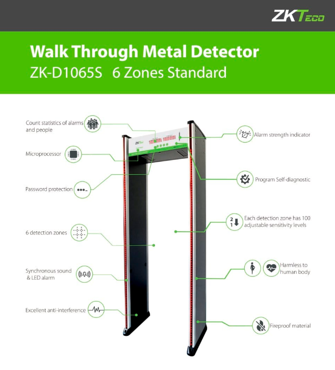 ZKTeco ZK-D1065S Walk Through 6 Zones Metal Detector