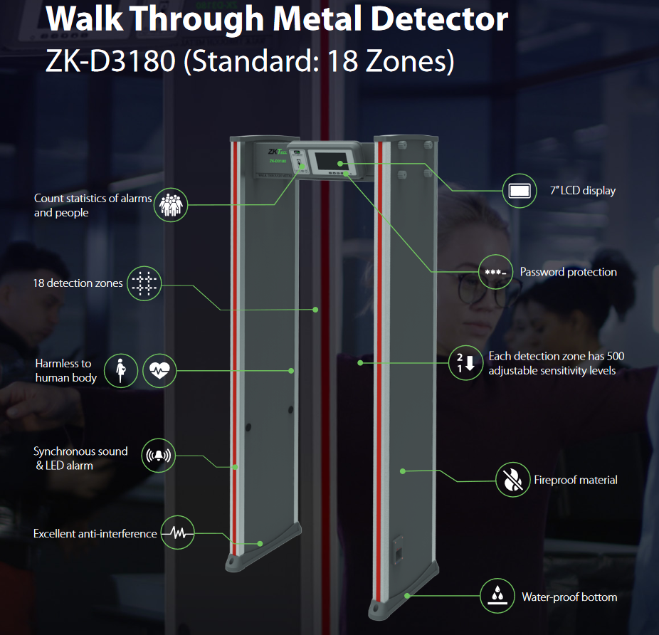 ZKTeco ZK-D3180 Walk Through 18 zones Metal Detector