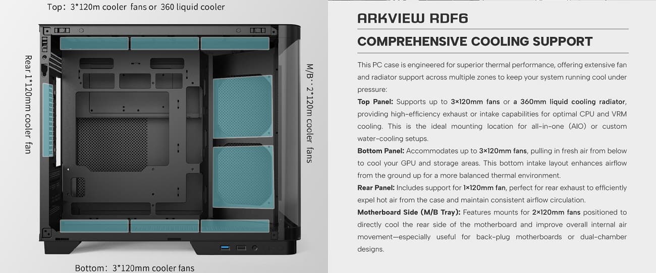 Value-Top ARKVIEW RDF6 Micro ATX Gaming Casing
