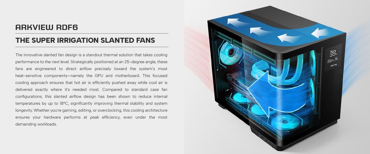 Value-Top ARKVIEW RDF6 Micro ATX Gaming Casing