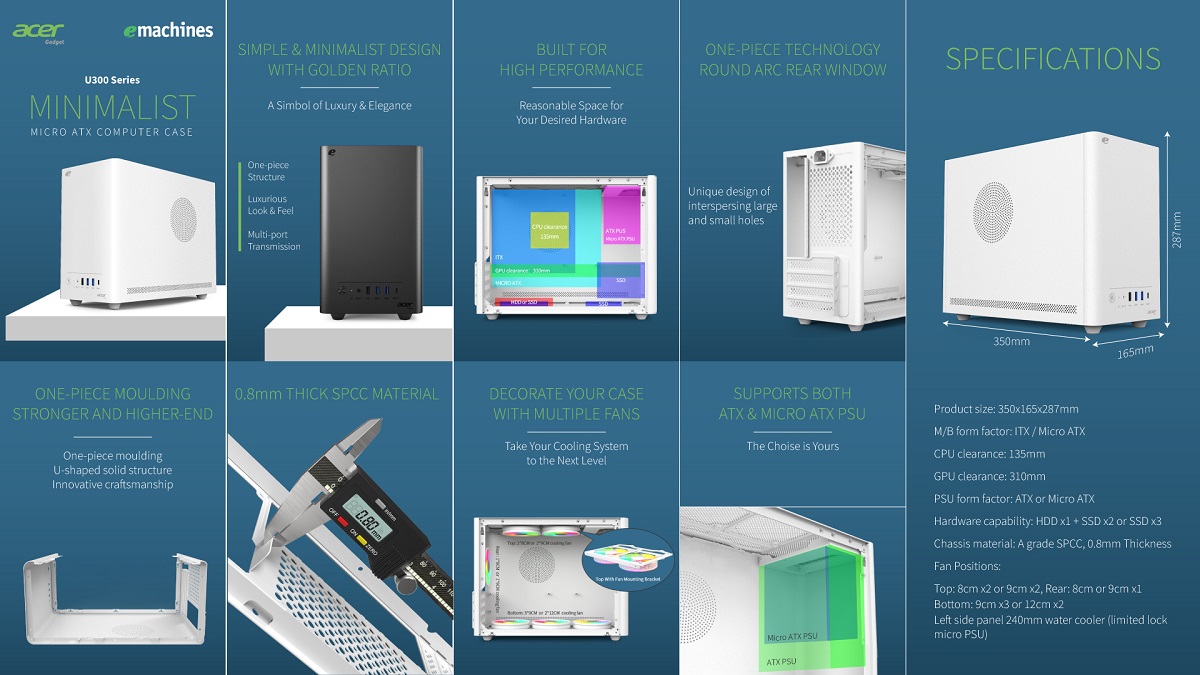 ACER GADGET U300B BLACK MICRO ATX BUSINESS CASE