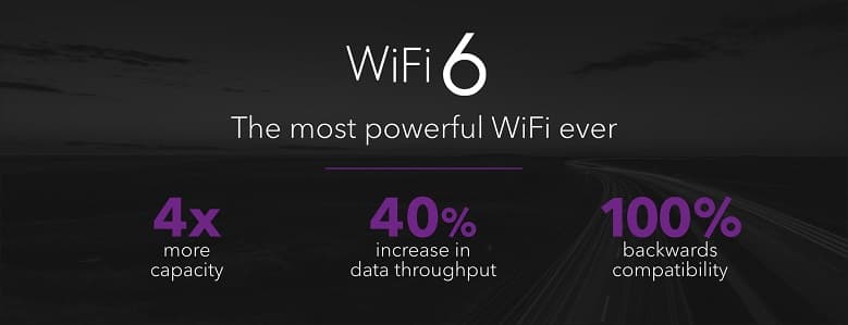 NETGEAR WAX202 WIFI 6 DUAL BAND AX1800 WIRELESS STANDALONE ACCESS POINT ...